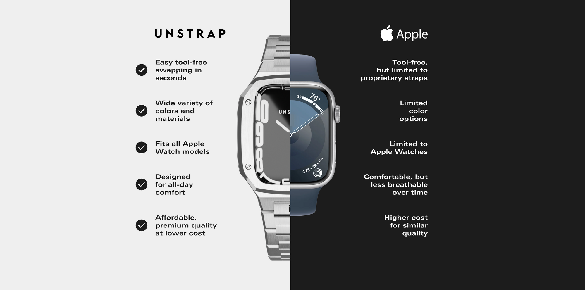 Stainless Steel Apple Watch Silver Case Band ⌚ Unstrap